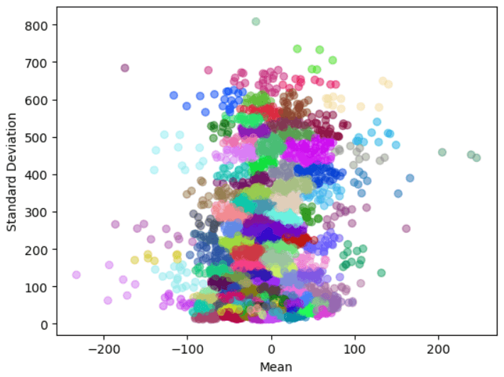 SCU COEN screenshot 1